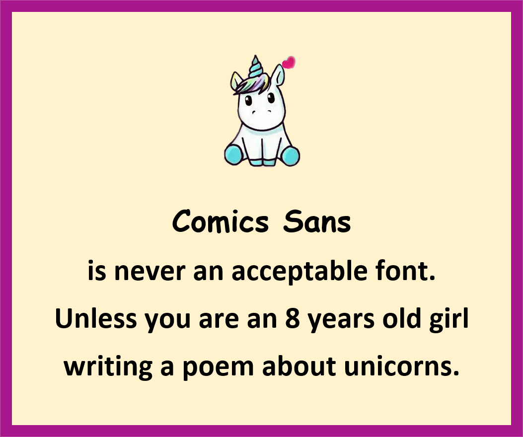 Please Don t Basics In Microsoft Word